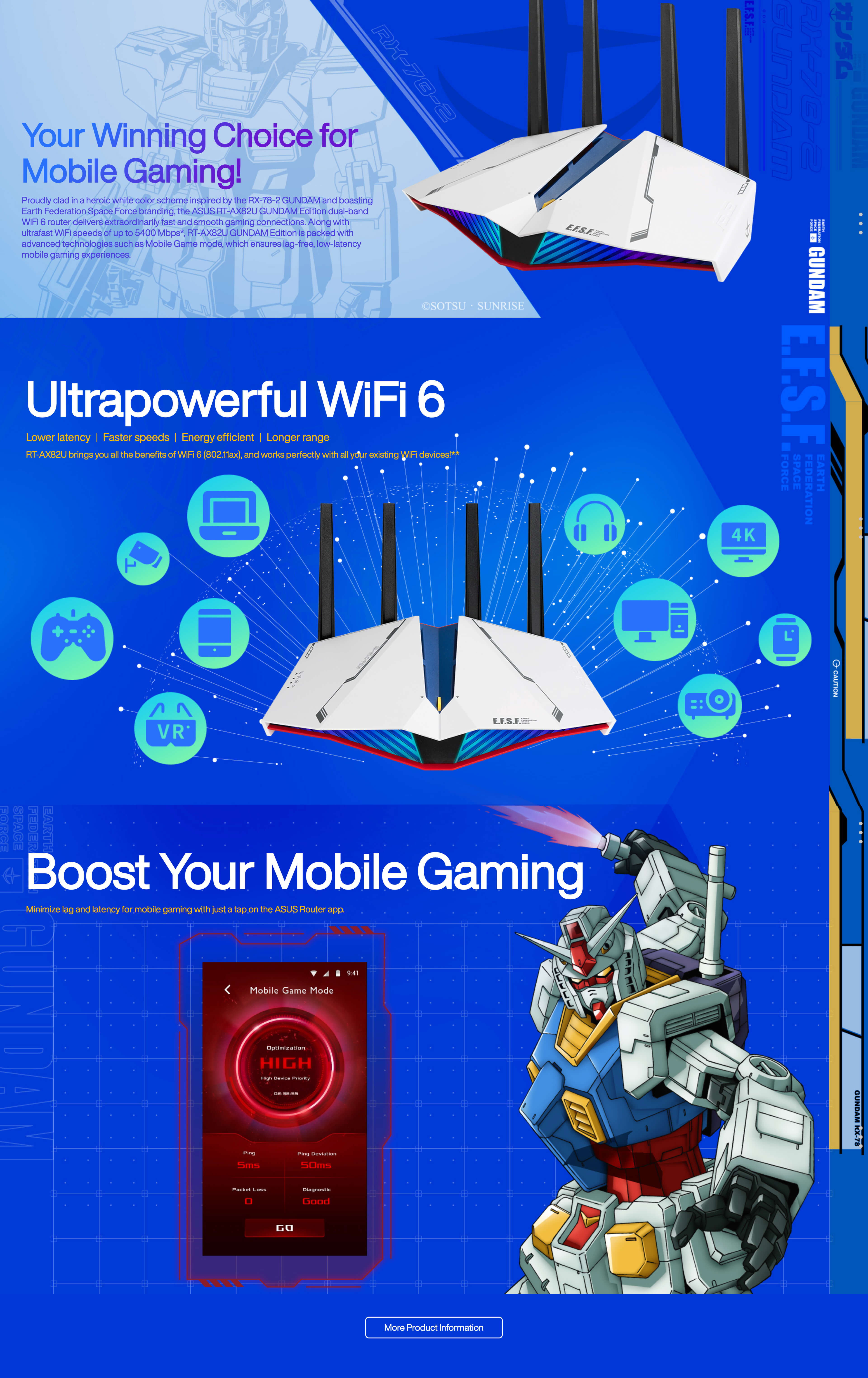 Asus RT-AX82U Gaming Router (Gundam Edition) – Dual Band WiFi 6 | MU ...